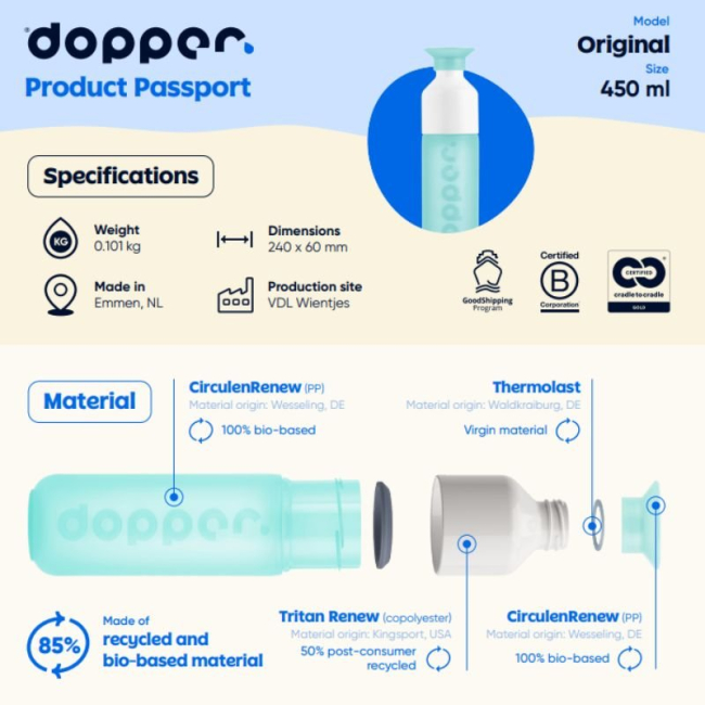 Dopper Original Bottle 450ml | Pellacraft | Promotional Merchandise