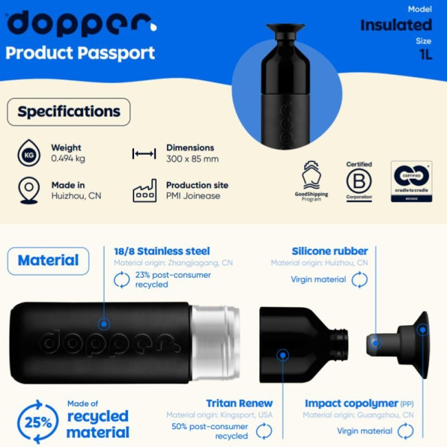 Dopper Insulated Bottle | Pellacraft | Promotional Merchandise
