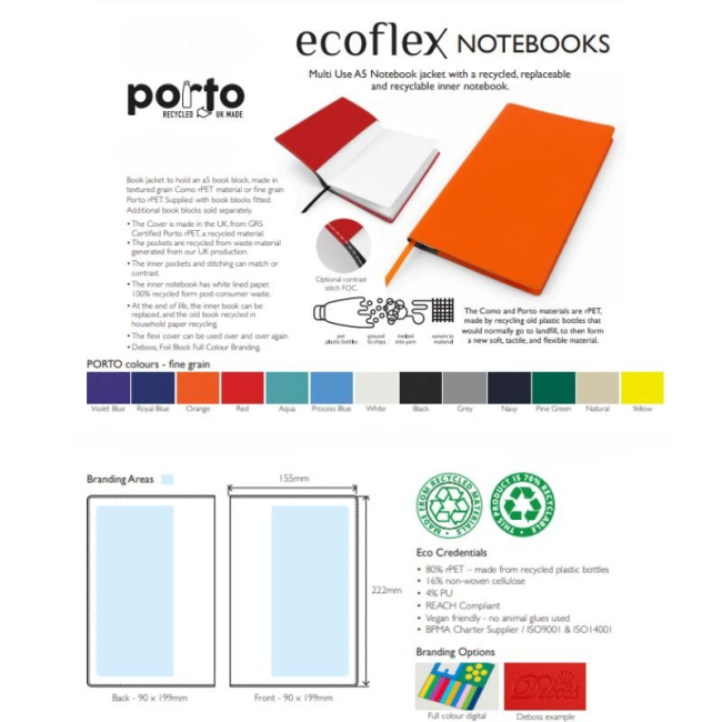 EcoFlex Notebook Wallet With 100% Recycled Lined Book | Pellacraft ...