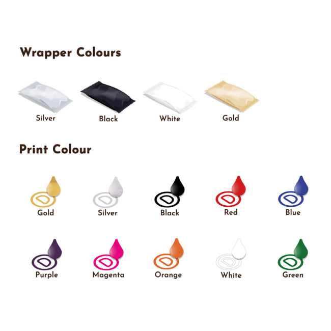 Flow Wrapped Fruit Boiled Sweets | Pellacraft | Promotional Merchandise